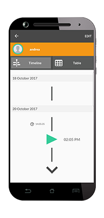 Work Time Tracking app
